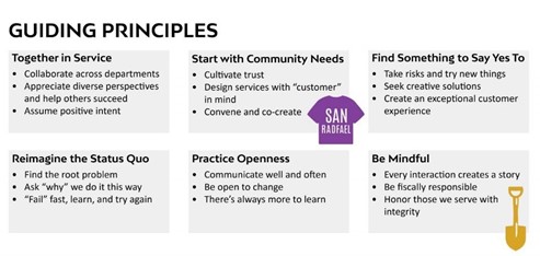 Search Jobs | Page 9 | CalOpps